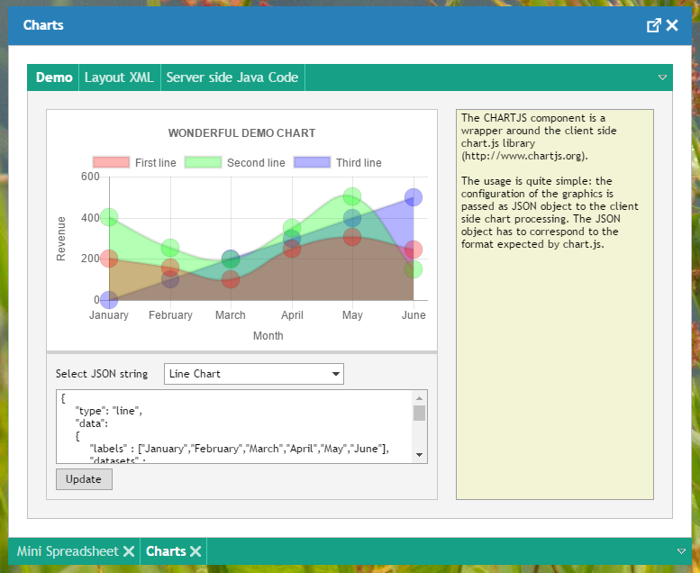Integration of Chart.js - CaptainCasa Enterprise Client