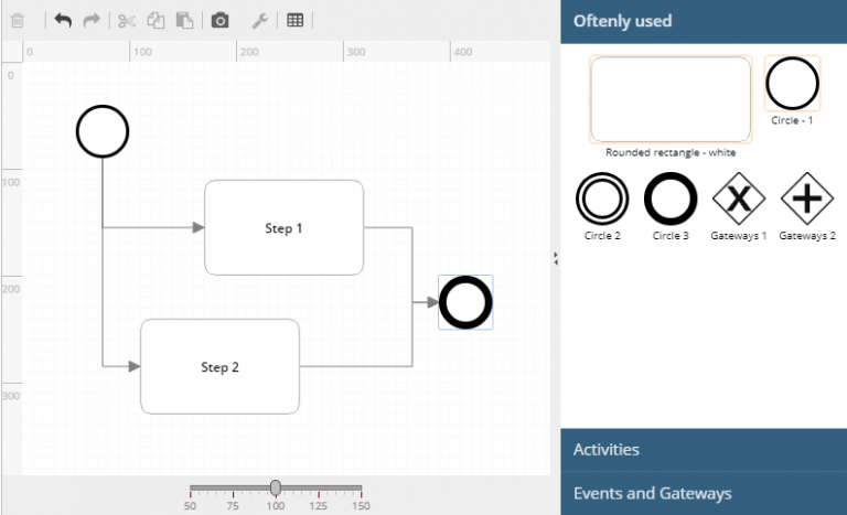 Diagram Editor Component - CaptainCasa Enterprise Client